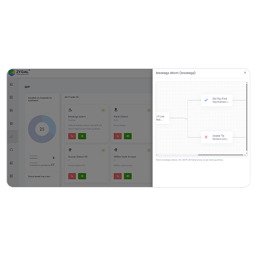 Zygal Agent – Maximize Operator Efficiency with a Cloud, AI, Unified ...